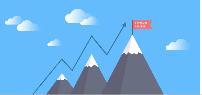 آزمون مدیر رضایت مشتریان | ایران‌تلنت